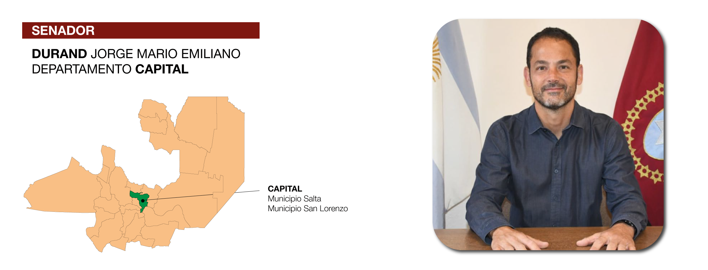 DURAND, Jorge Mario Emiliano - Cámara de Senadores